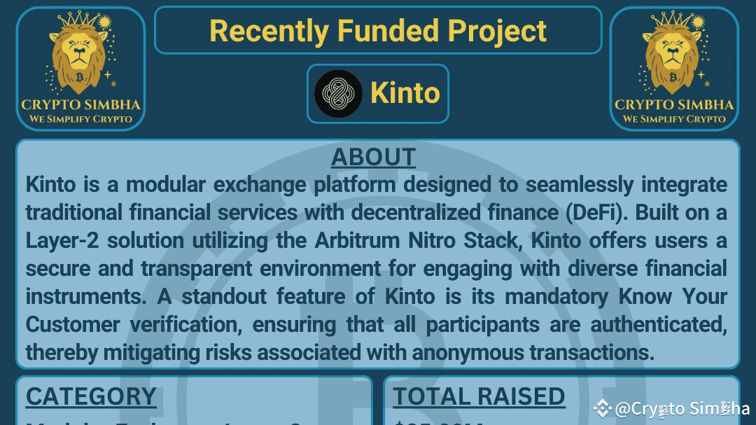 🚀Top Project From Recent Funding Round – Kinto🚀 | Crypto Simbha on Binance Square
