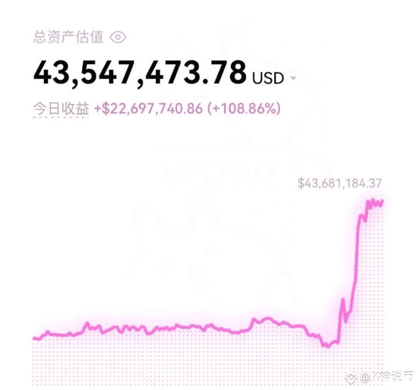 If you are also staring at the liquidation text message Thi | 就叫 X on ...