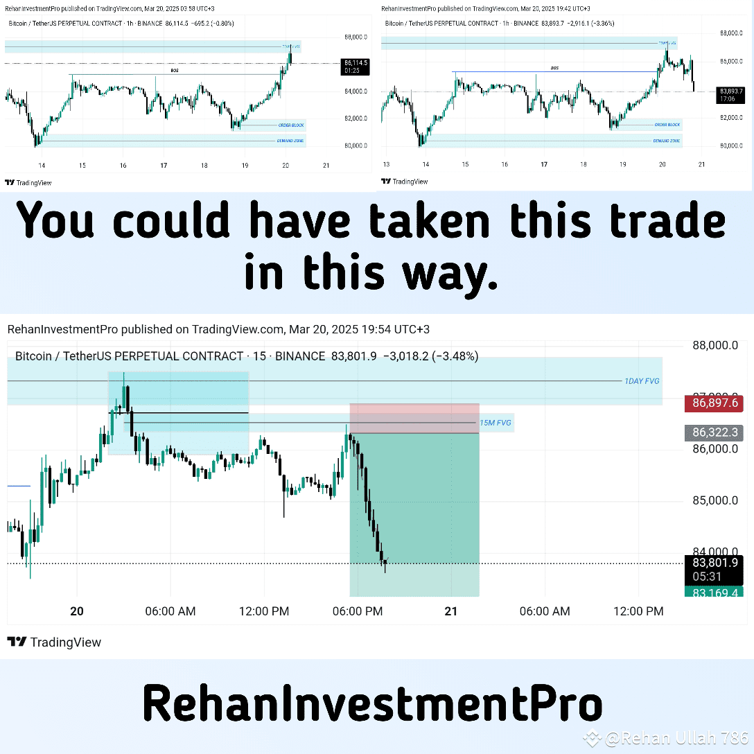 $BTC Good Evening Gys This Content Is Only For Education | Rehan Ullah ...