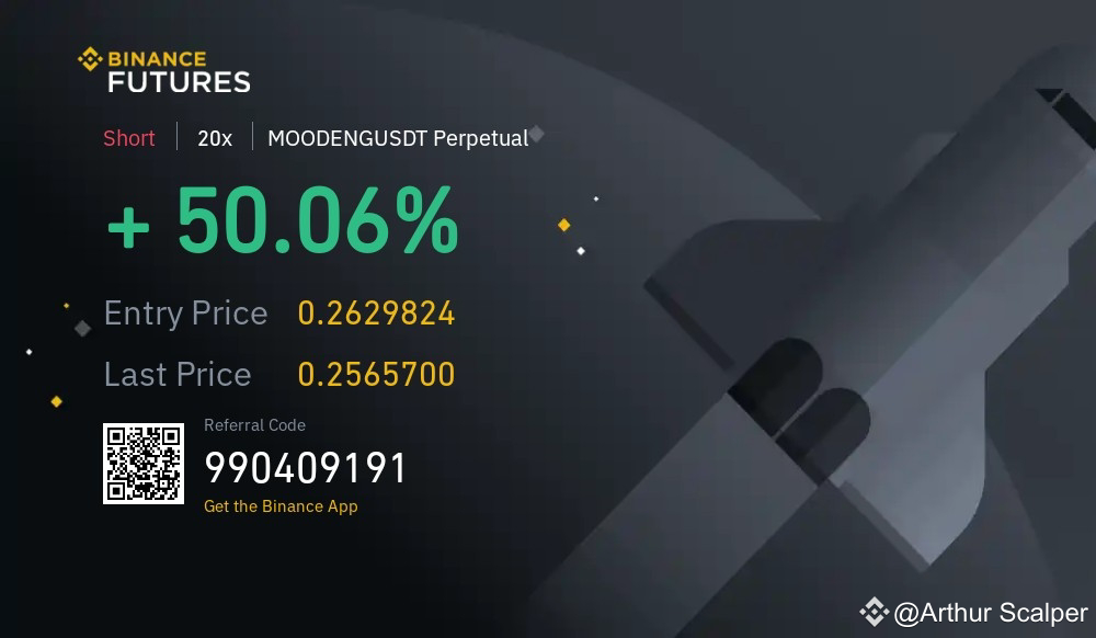 $MOODENG 7 HOURS AFTER THIS IT WILL BE DONE! | Arthur Scalper on ...
