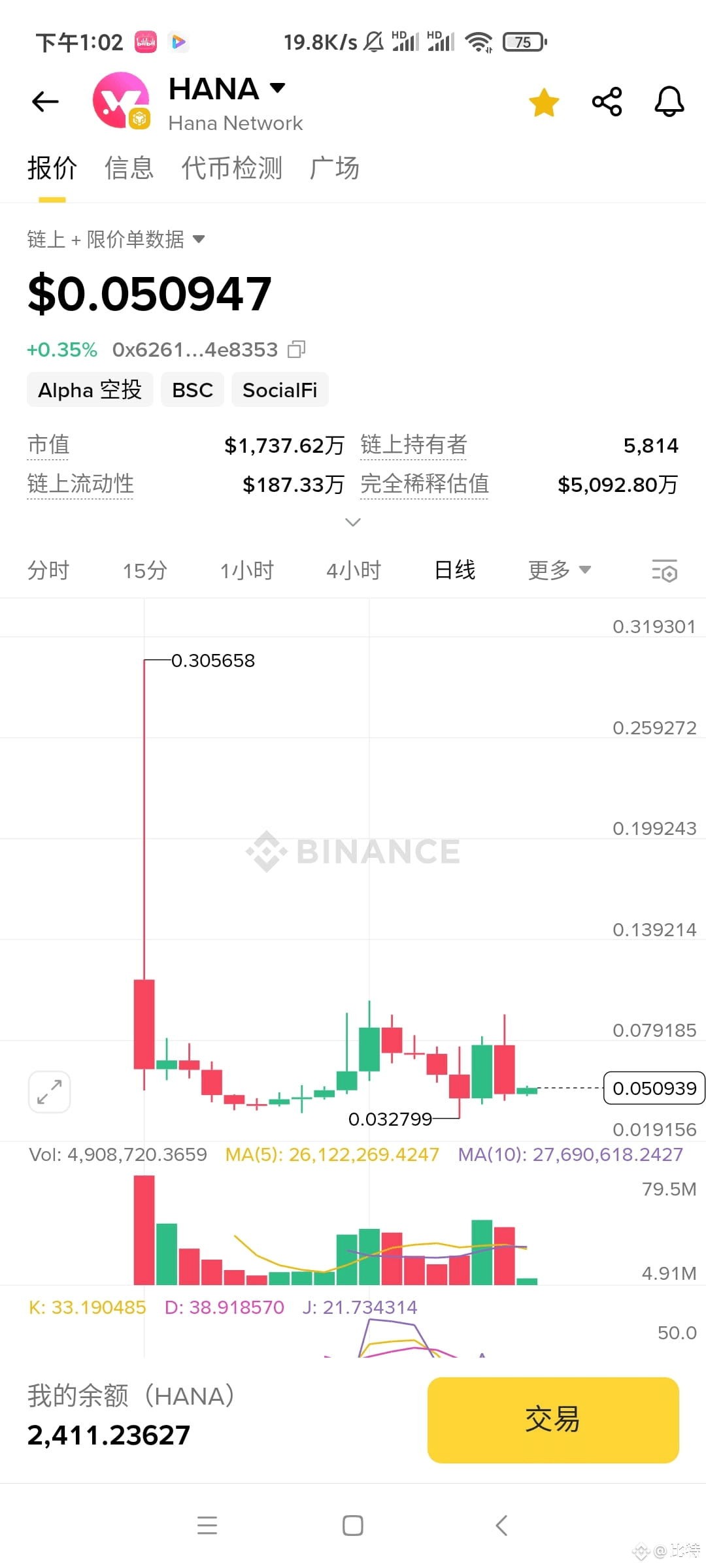 $HANA This coin is either the next monster coin or will | 比特 on Binance ...