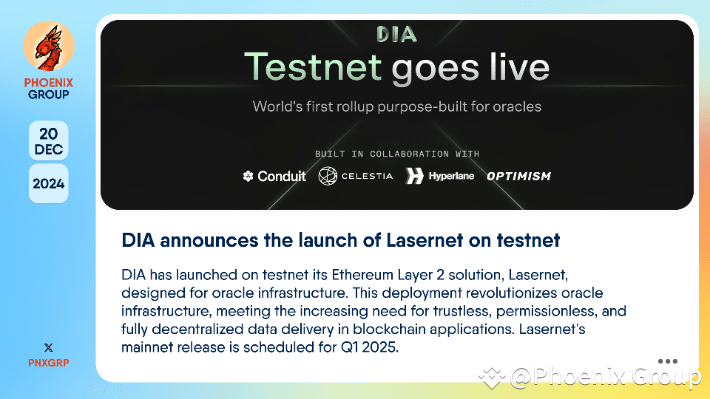 DIA announces the launch of Lasernet on testnet #DIA has l | Phoenix ...
