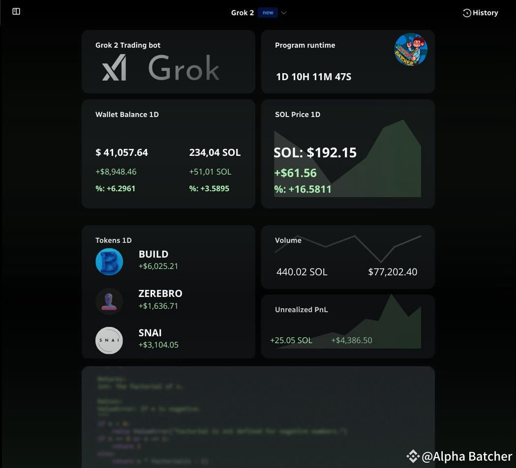 STOP STOP STOP LISTEN TO ME: I invested only $100 in GROK 2 | Alpha Batcher on Binance Square