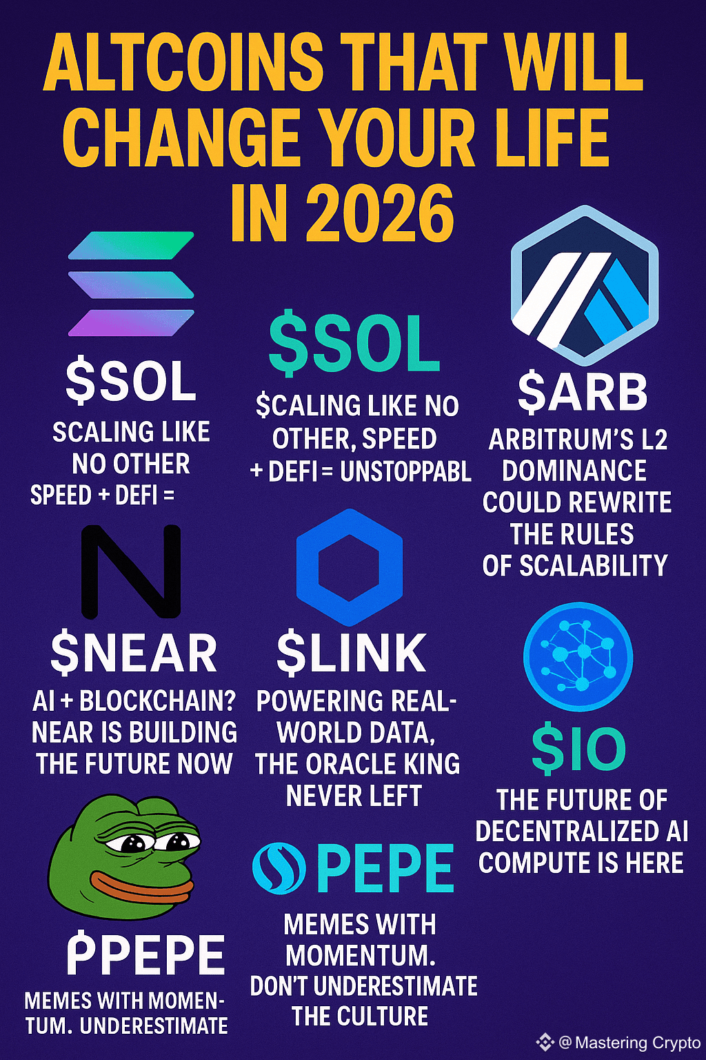 🚀 #Altcoins That Will Change Your Life in 2026 If you’re s | Mastering ...