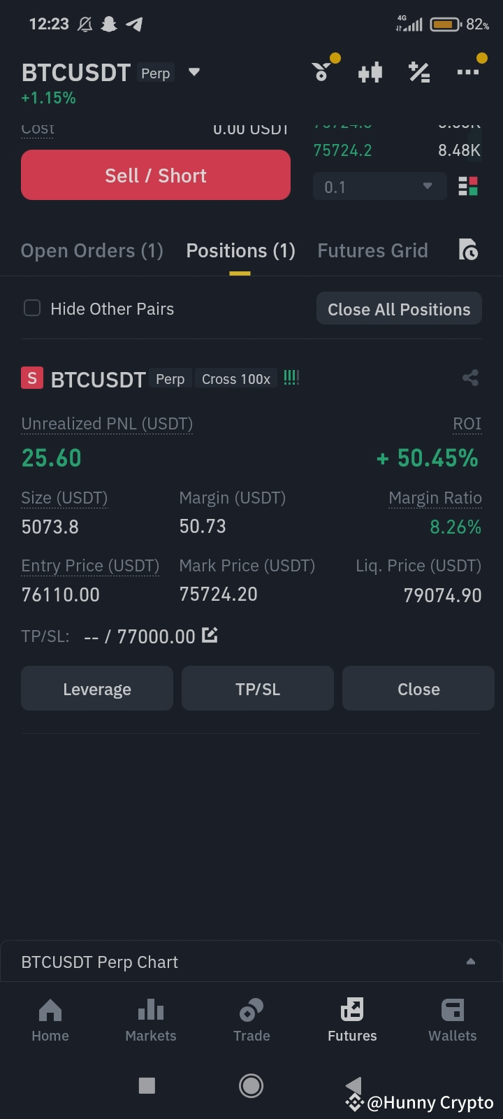 What is your prediction guys should i close or hold | Ali Crypto 313 on Binance Square
