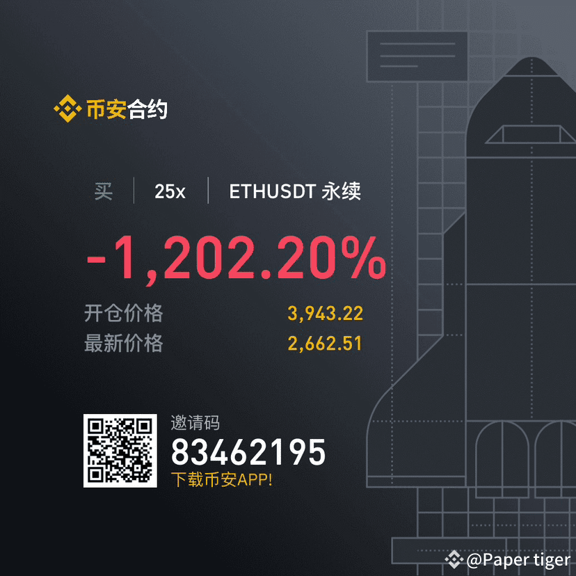 I don't know if I can handle it $ETH | Paper tiger on Binance Square