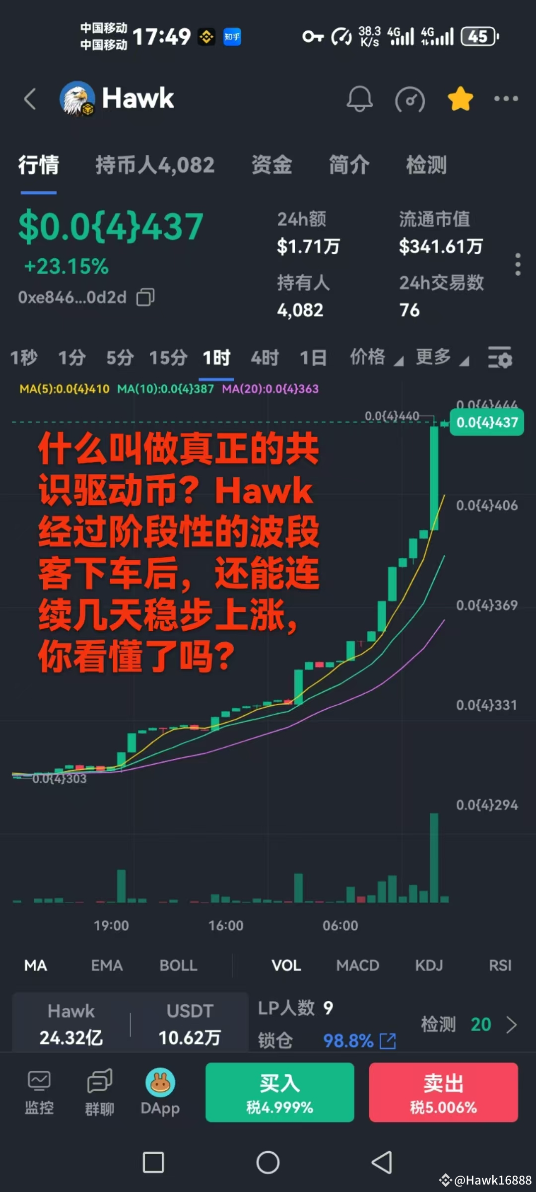 01. 🔥Spreading the concept of freedom and influencing all m | Hawk自由之翼 ...