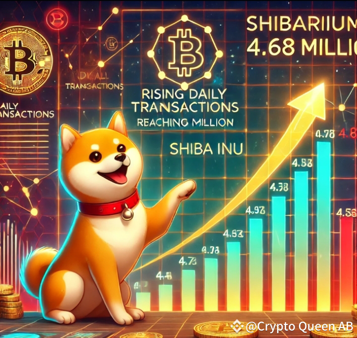 Reply 1: The increase in Shibarium transactions is | Dale Adair on ...