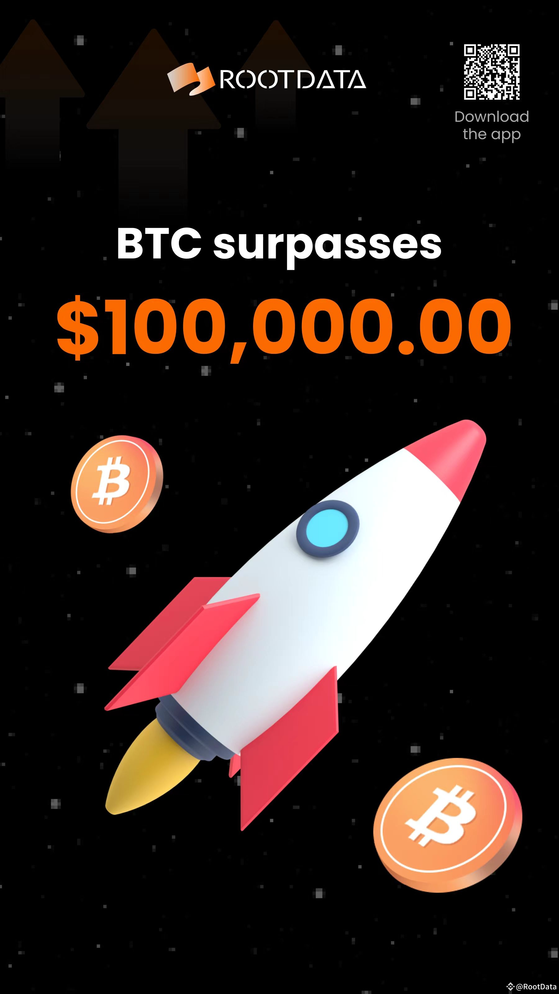 🚀GM, $BTC is on the moon! 👉 | RootData on Binance Square