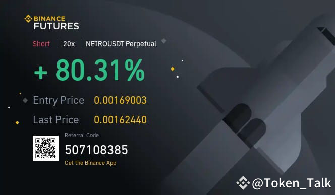 $NEIRO is love for shorter. GM everyone #ScrollOnBinance $BT | Token ...