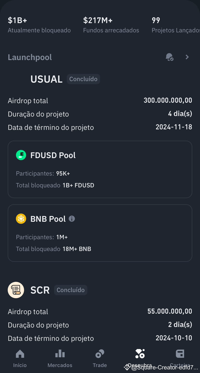 I have had a question for some time, I bought more BNB in | Square-Creator-edfd74985c7bbf4d2b13 ...