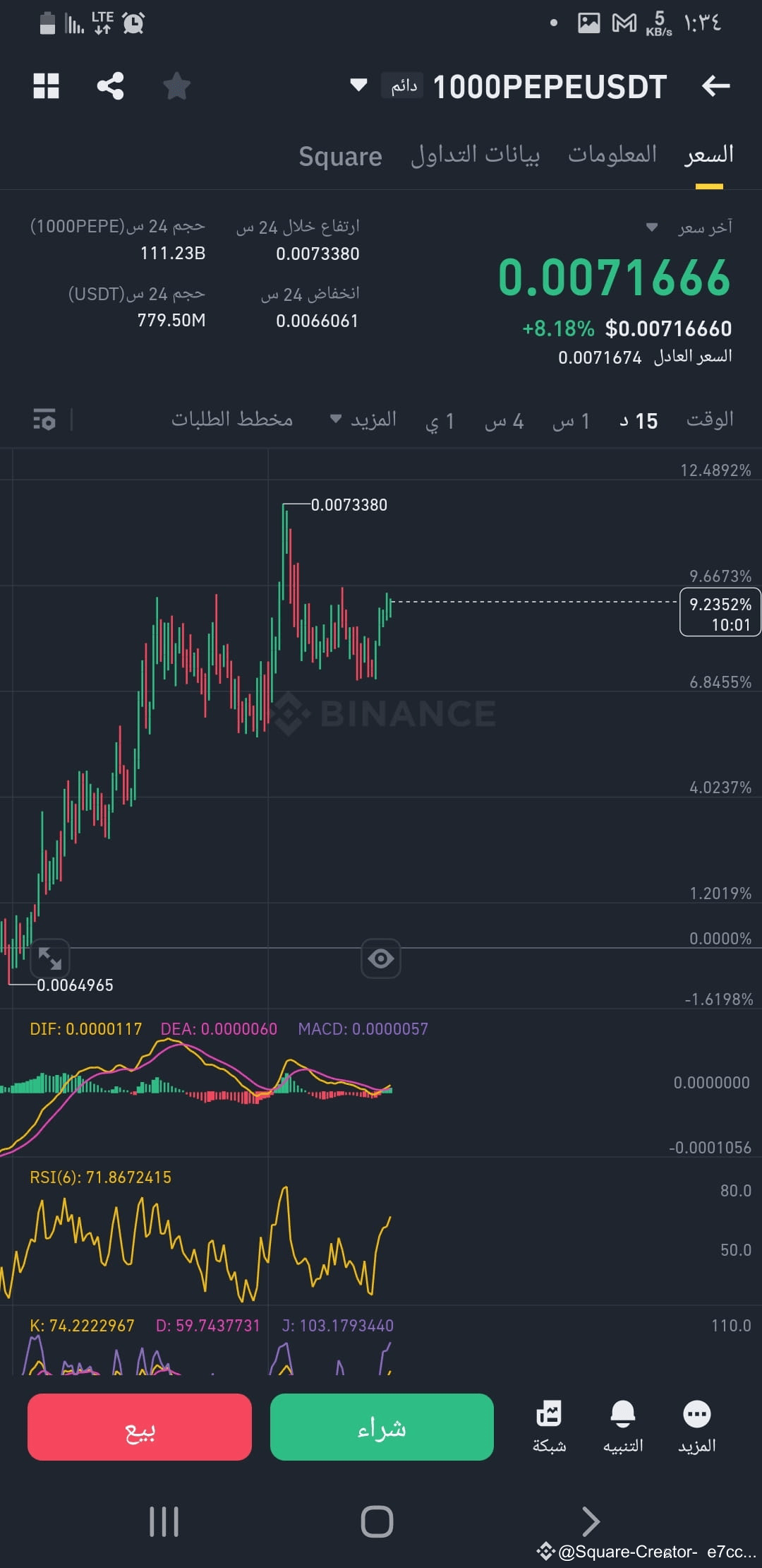 Currency $PEPE God willing, the explosion is near | Aldihaymani on ...