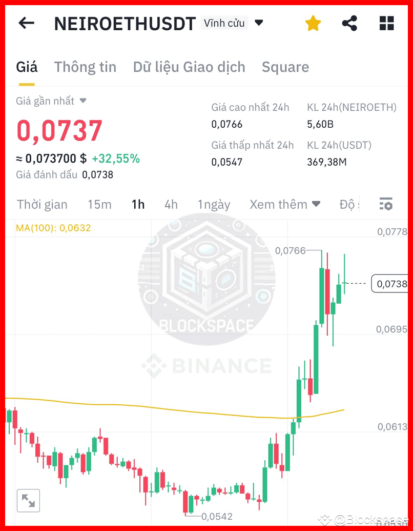 This one goes down, that one goes up, then that one goes dow ...