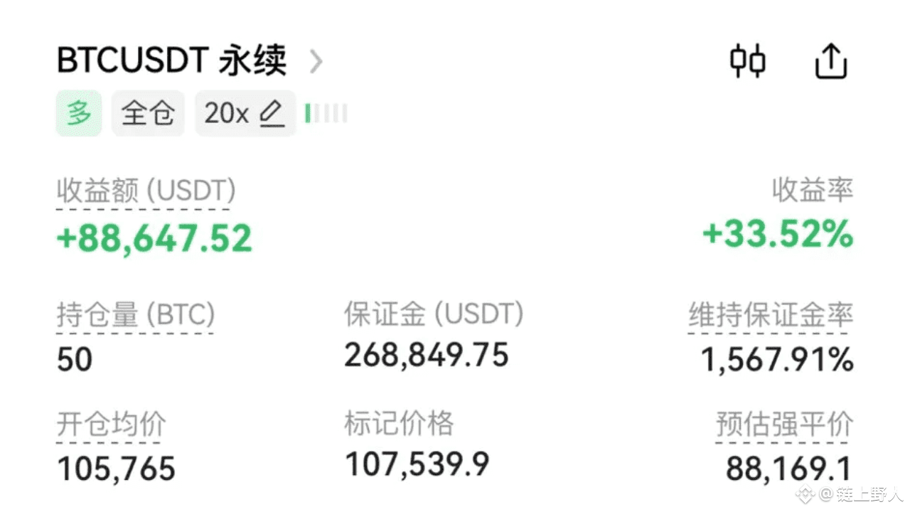 From five digits to eight digits, I relied on three 'simple methods' to navigate the bull and ...