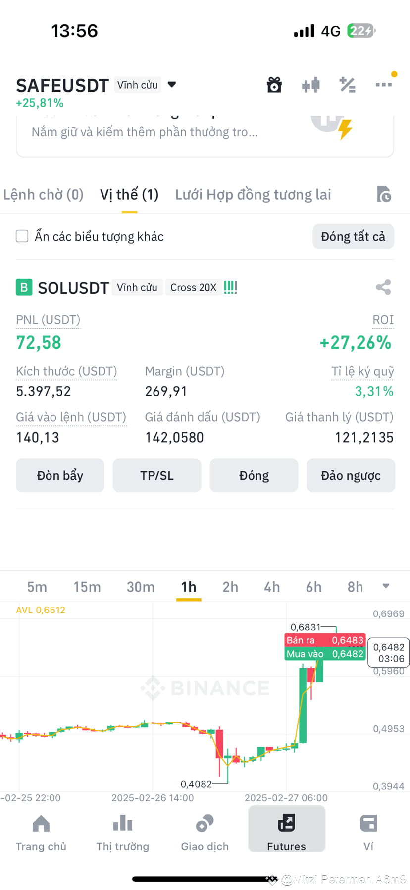 $SOL lottery bought since yesterday thought to come back 13 | Mitzi ...