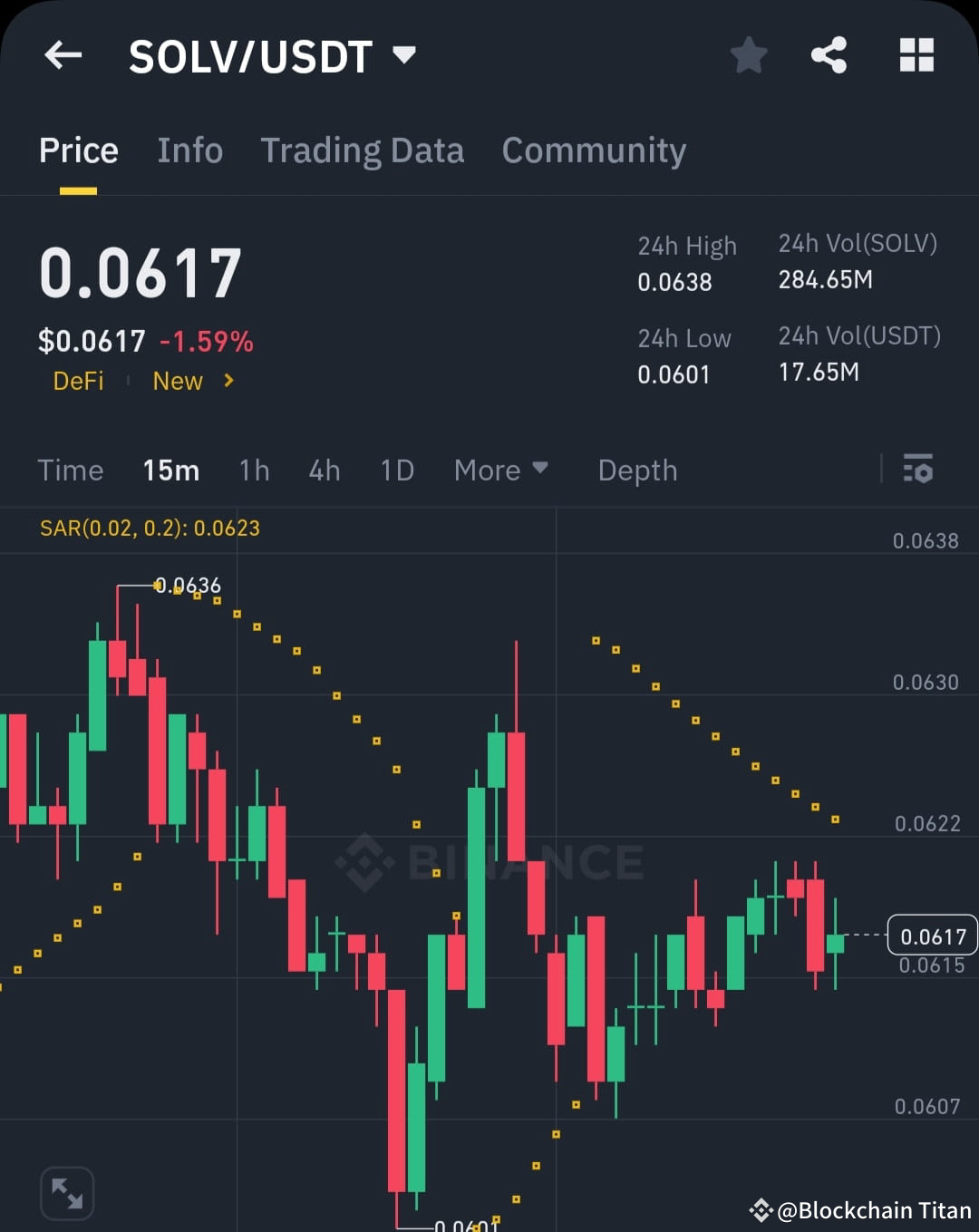 🚨 $SOLV /USDT ALERT: BUILDING MOMENTUM – BIG MOVE IMMINENT! | Blockchain Titan on Binance Square