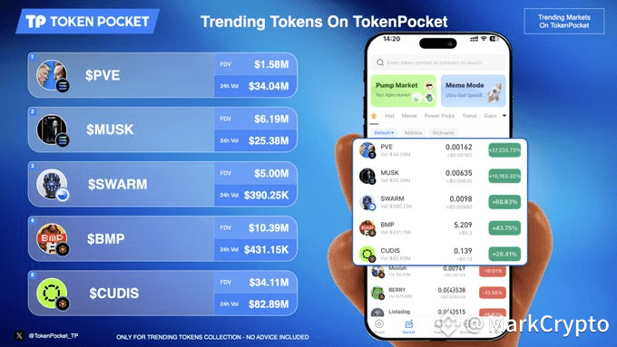 🔥 Acompanhe os Tokens em Alta de Hoje no TokenPocket! 1⃣ $ | MarkCrypto ...