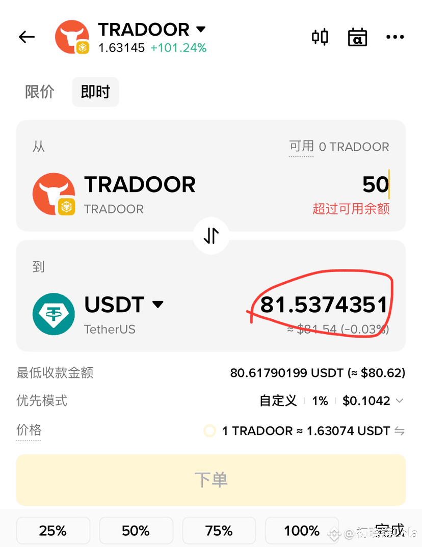 $TRADOOR has risen to $1.6 Sold at the lowest point of 26 y | 初晓链Lola ...