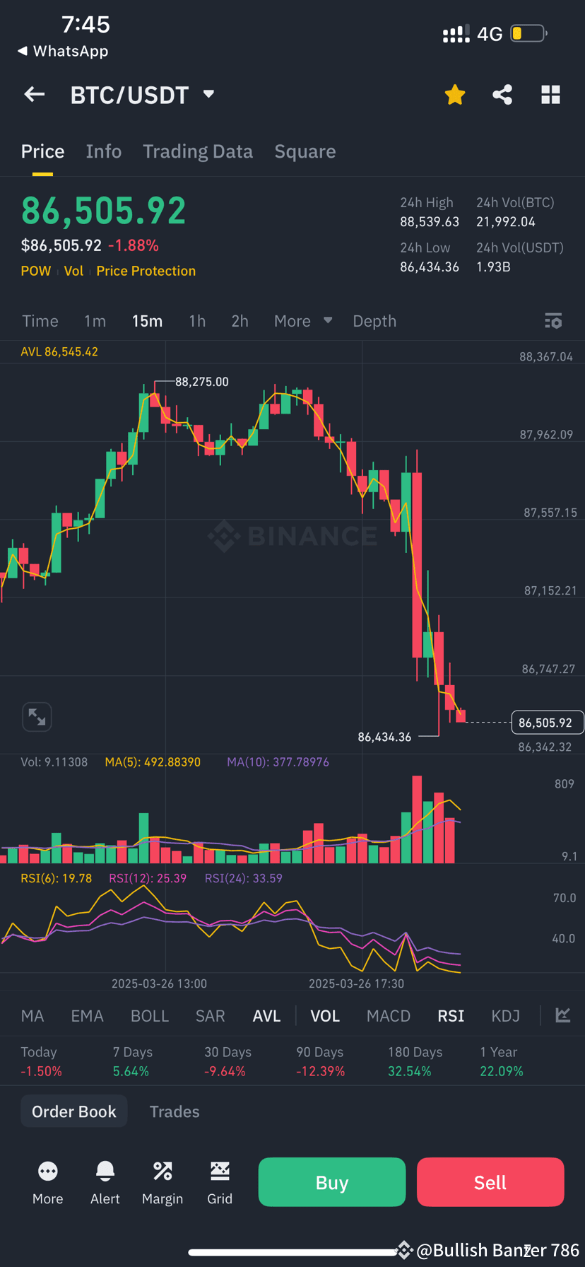 $BTC USDT Trade Setup 🚀 🔹 Current Price: $86,505 🔹 Key S | GhostOfPumpDaddy on Binance Square