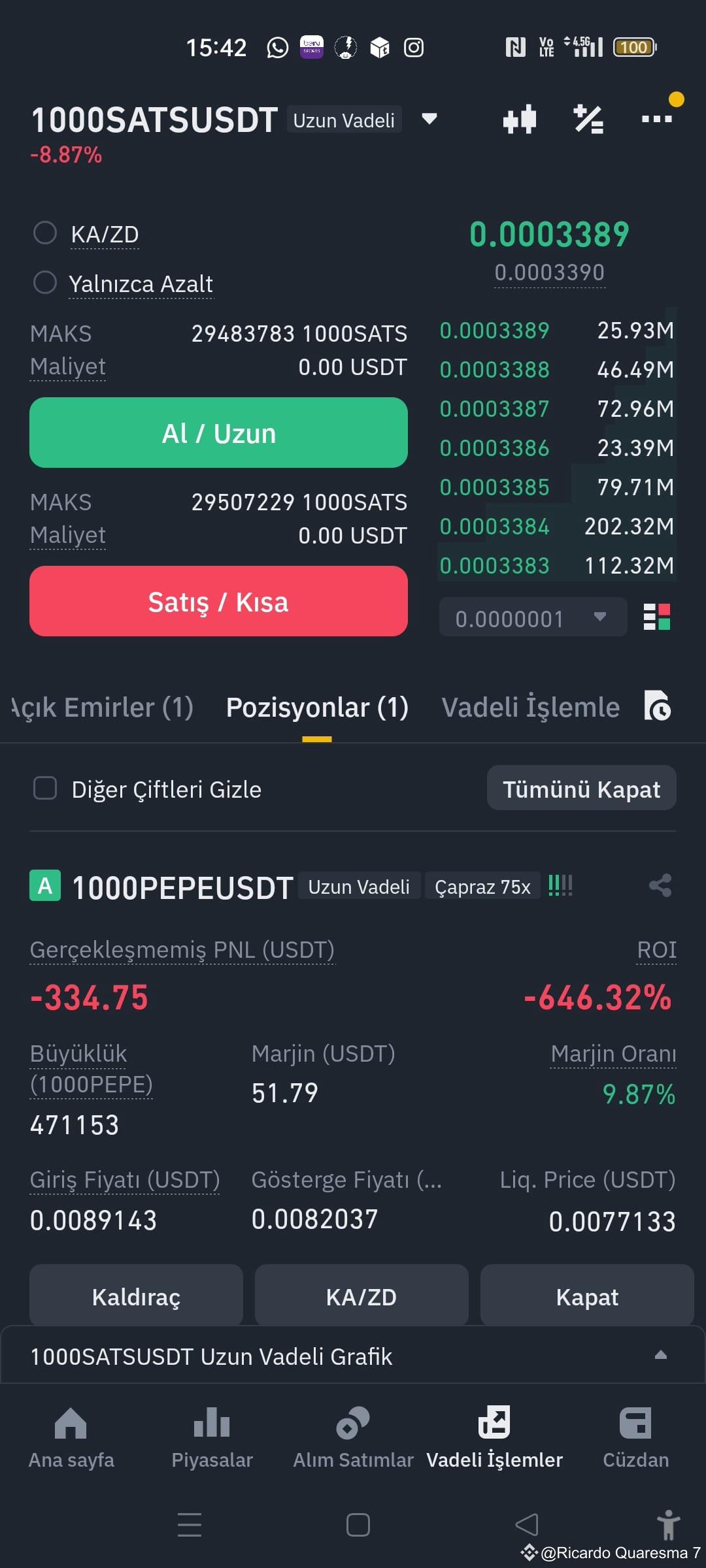 $PEPE Fall like a joke | Ricardo Quaresma 7 on Binance Square