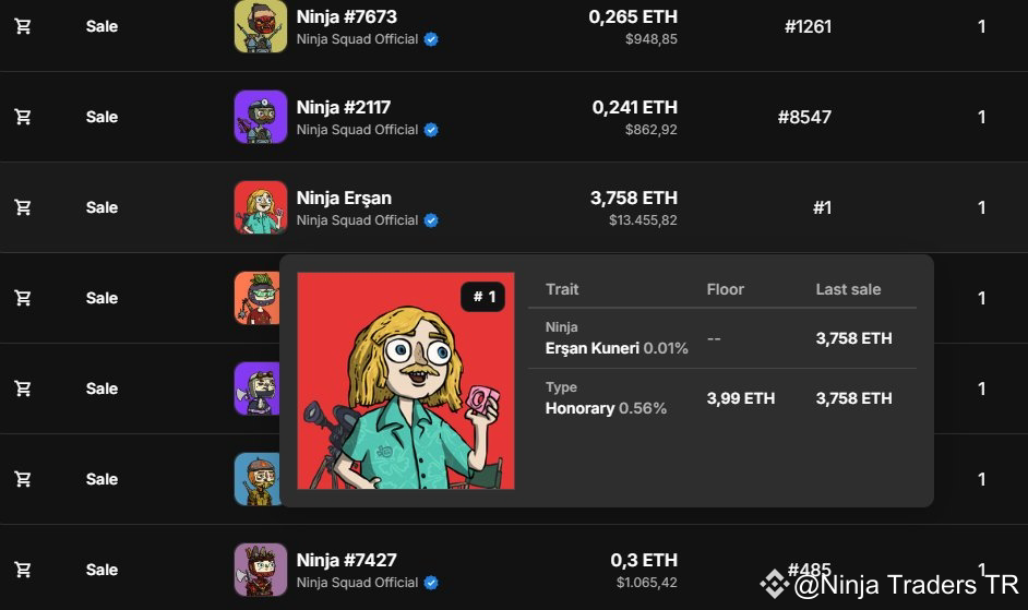 A Ninja Squad NFT specially produced for Cem Yılmaz (@CMYLMZ | Ninja Traders TR on Binance Square