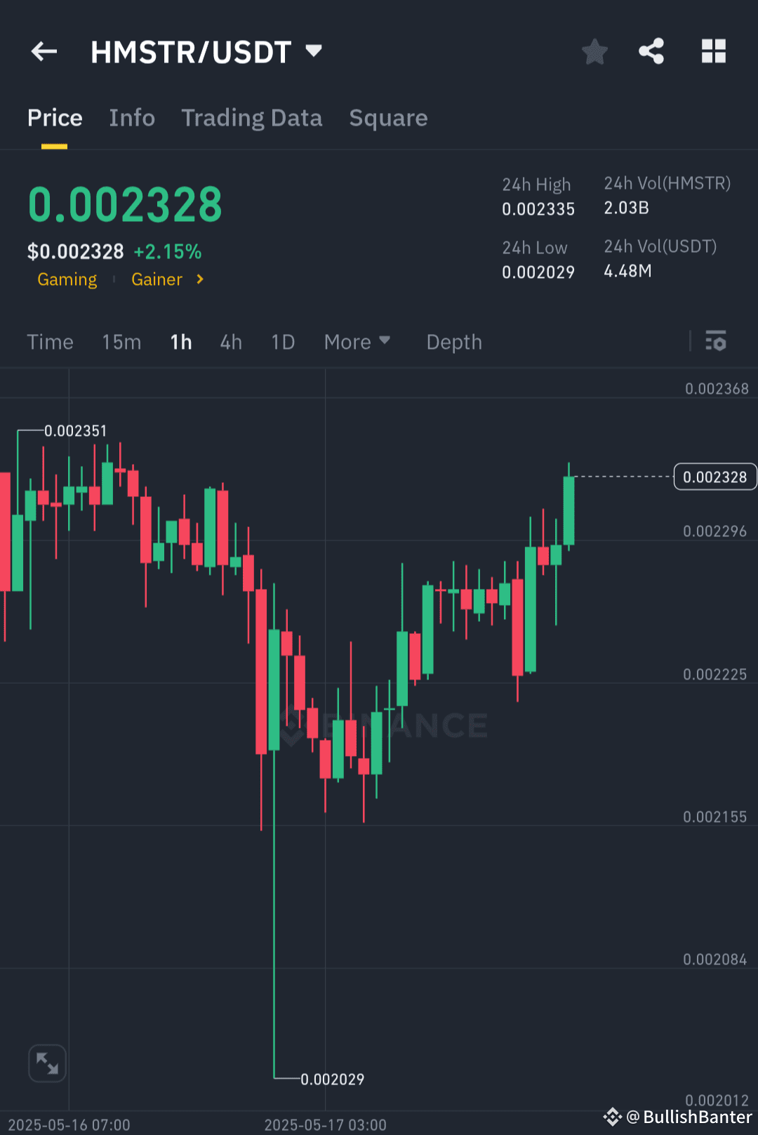 $HMSTR /USDT LONG TRADE SIGNAL – Targeting $0.002500 HMSTR | BullishBanter on Binance Square