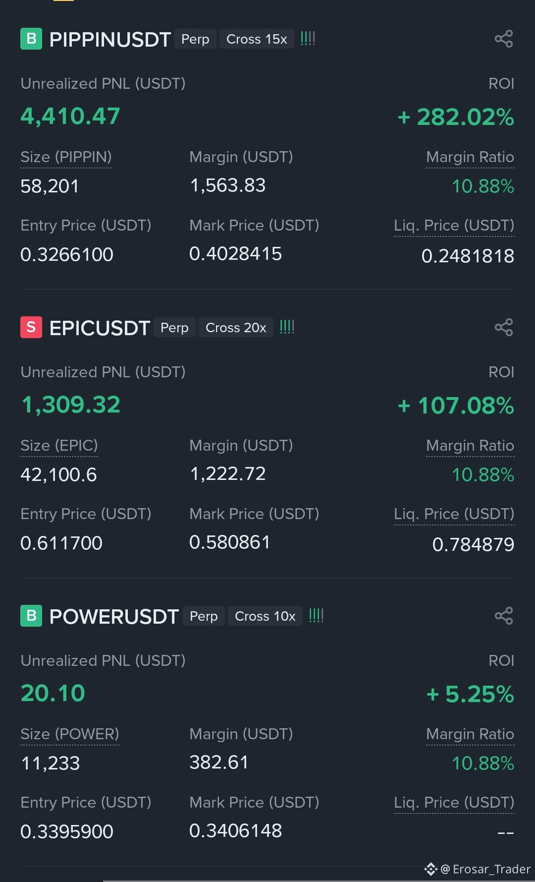 Hello guys I'm just open $EPIC target $0.45 possible | Erosar_trader on ...