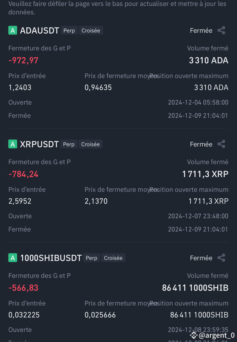 $XRP $ADA $SHIB $rsr $kad $zero total loss 3638$ 💔 | argent_0 on Binance Square