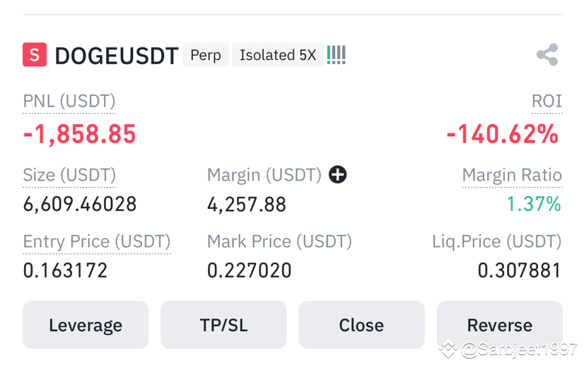 $DOGE please help me can i hold this or close this trade | Sarbjeet1997 ...