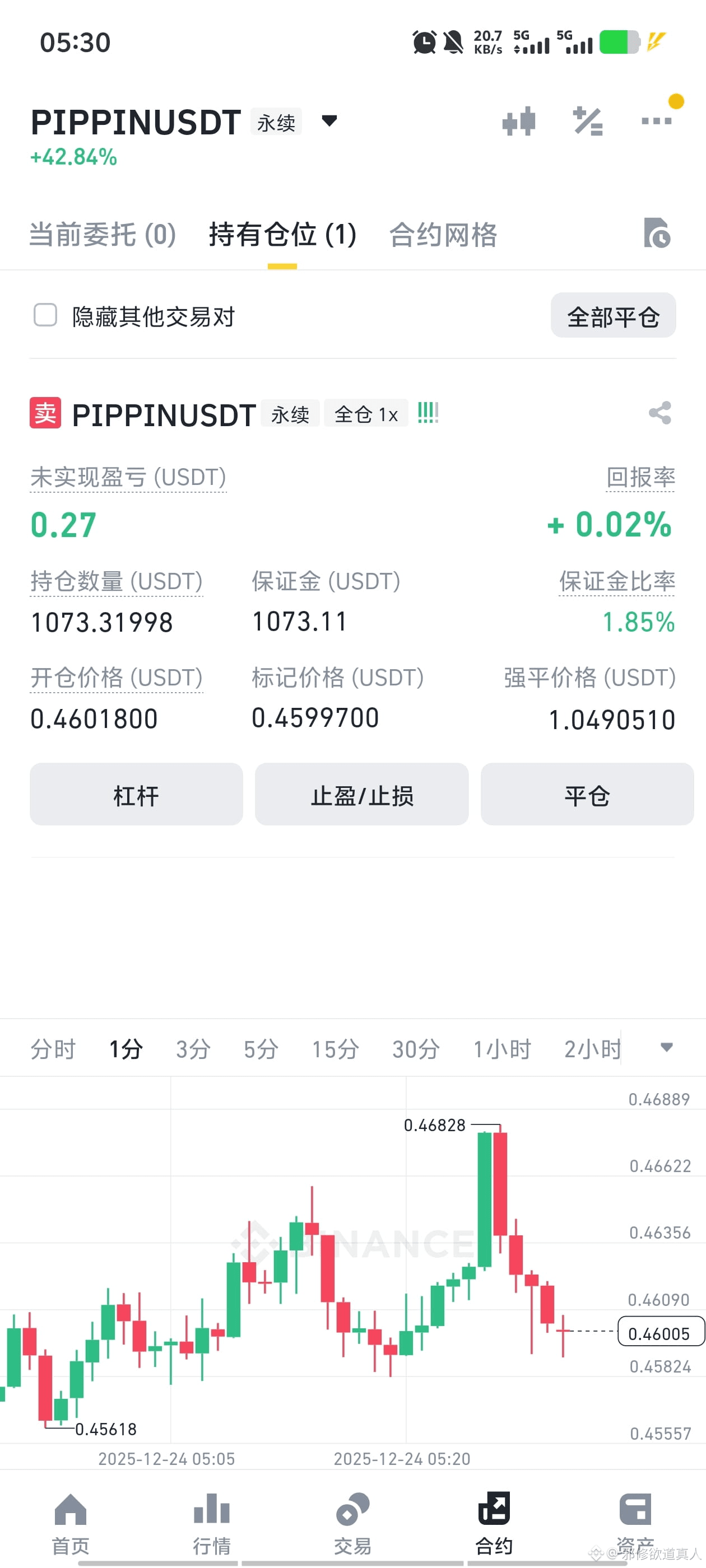 All currencies are falling, only he is rising, is it a | 邪修欲道真人 on ...