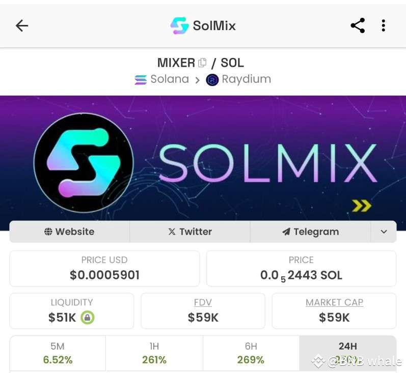 #solmix hey look the memecoin #bonk its up by one day at 20% | BNB whale on Binance Square