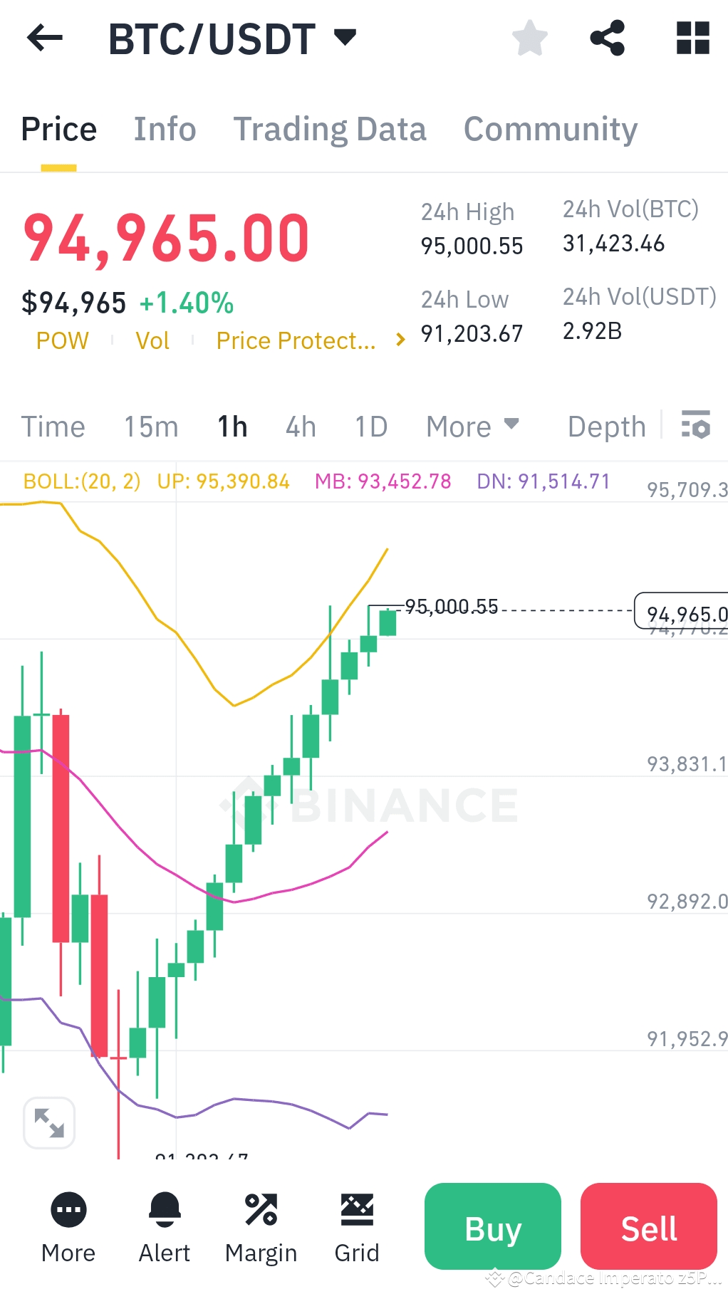 #BTC #BTC走势分析 #BTC☀ #BTC🔥🔥🔥🔥🔥 #btc70k $BTC All eyes o | Cryptic twist on Binance Square