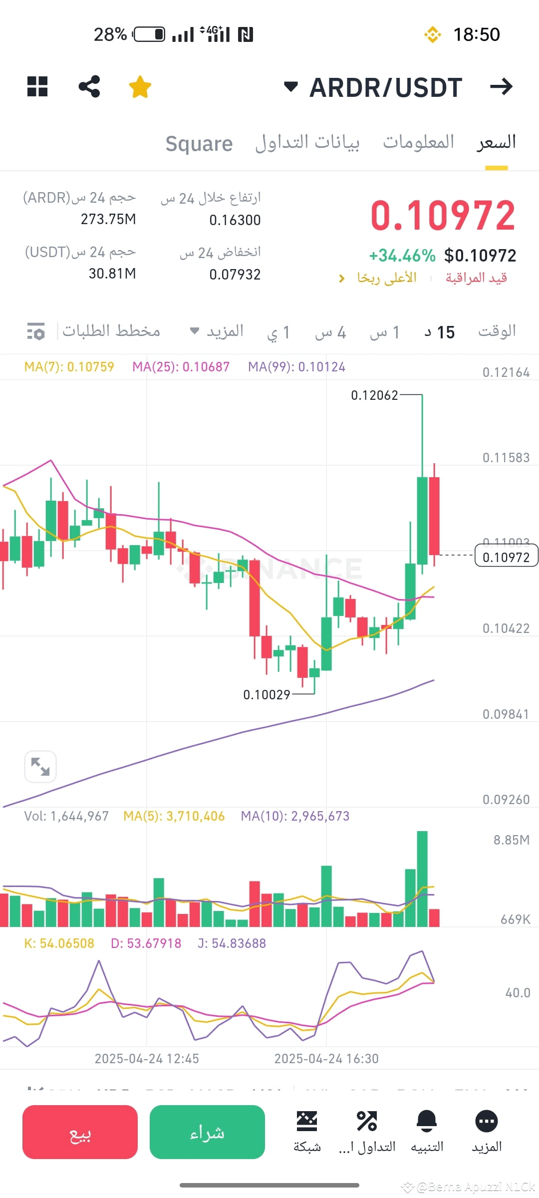 Don't be afraid, it will take off | Berna Apuzzi N1Ck on Binance Square