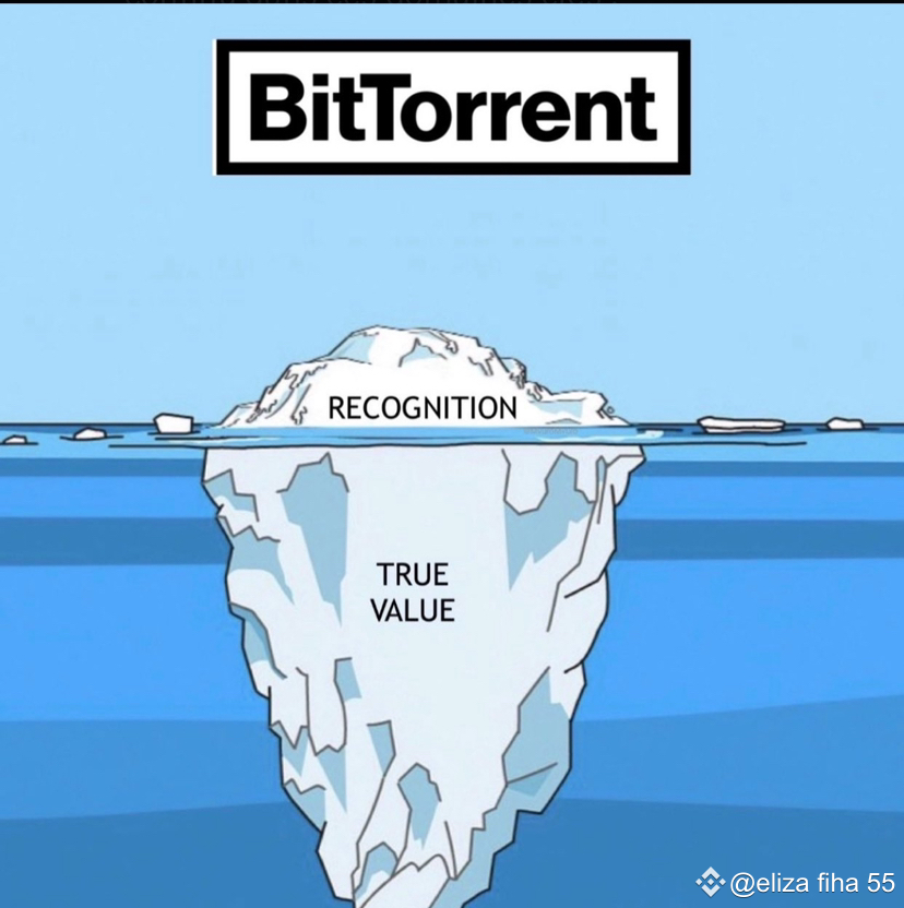 BitTorrent Chain ($BTTC ) price predictions vary depending o | eliza ...