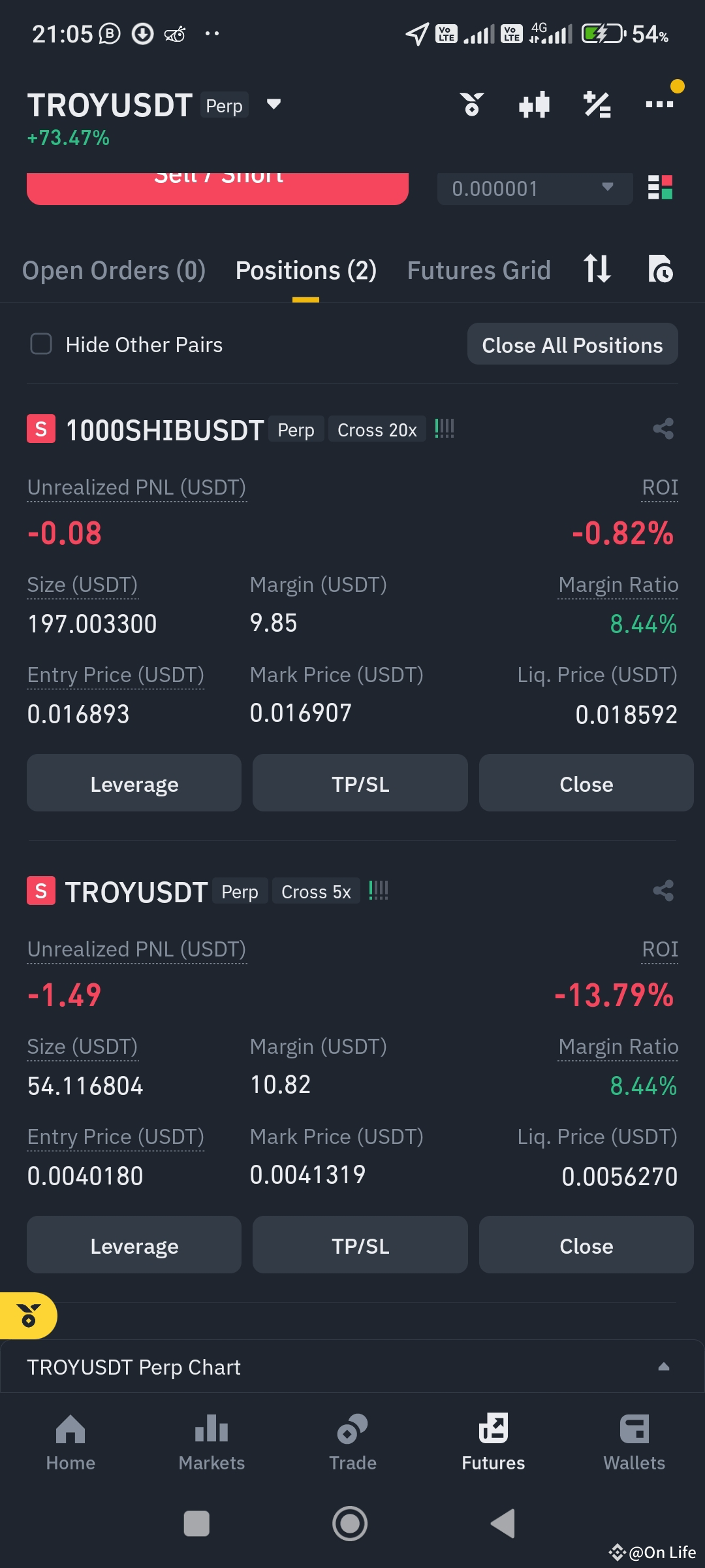 What is the idea here?😥 #1000SHIBUSDT / #TROY/USDT #USElec | On Life on Binance Square