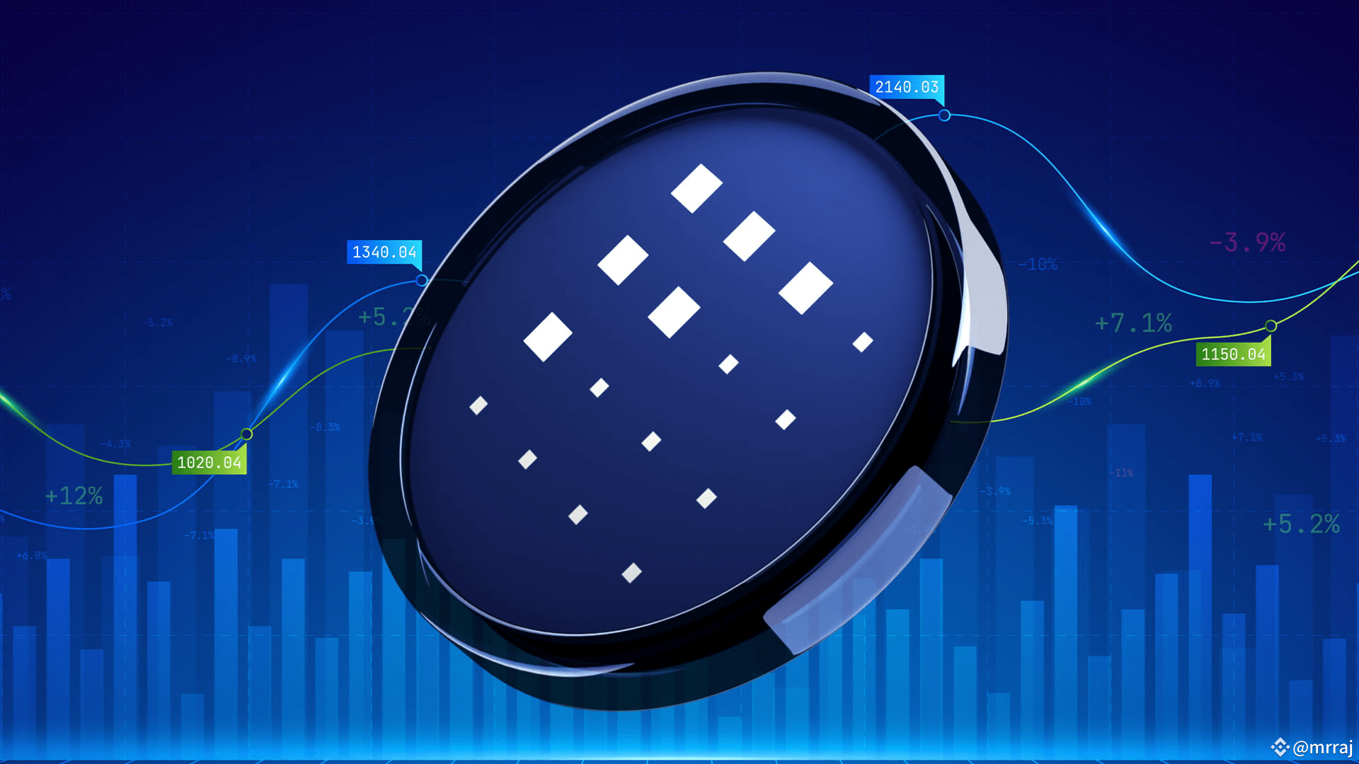 $FET (Fetch.AI - AI Coin) ‎- Current Price: ~$0.42 ‎- Apr | mrraj on ...