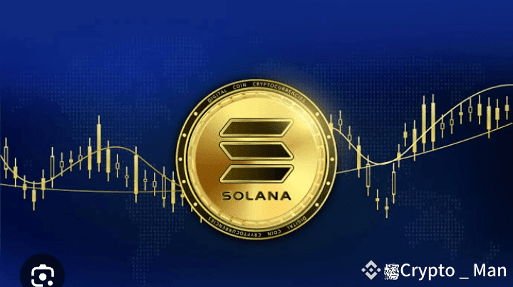 SOL/USDT 2023 Price Prediction – Kya SOL $250+ Tak Pohanch Sakta Hai? | Crypto_Eagle_Queen on ...