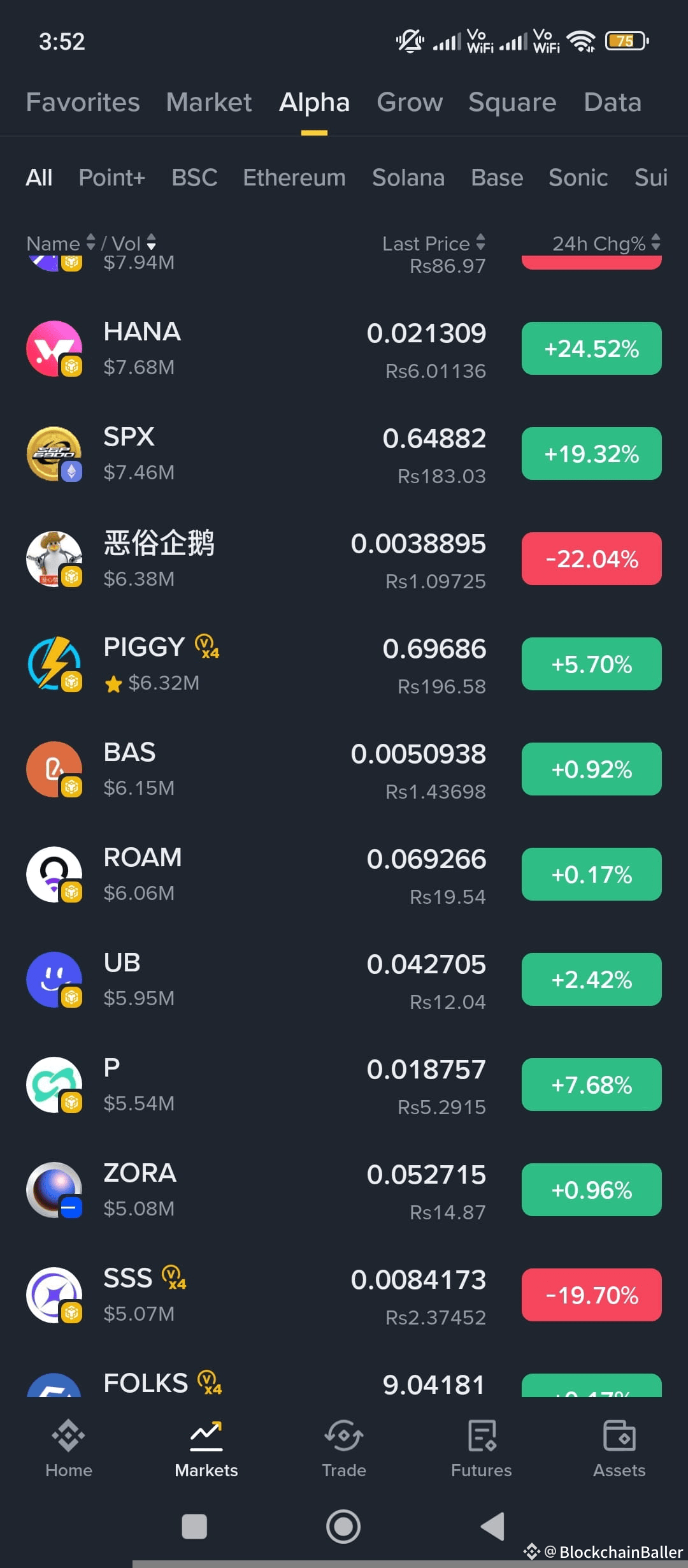 #Alpha season is alive and pumping again.... Every time the ...