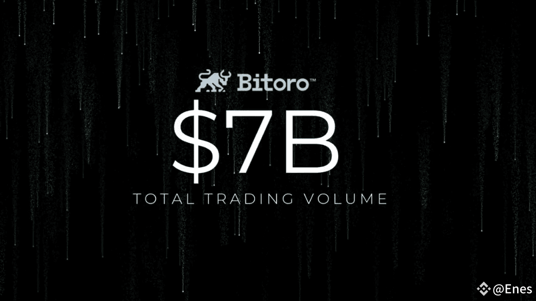Bitoro Reaches $7 Billion in Cumulative Trading Volume | Enes on ...