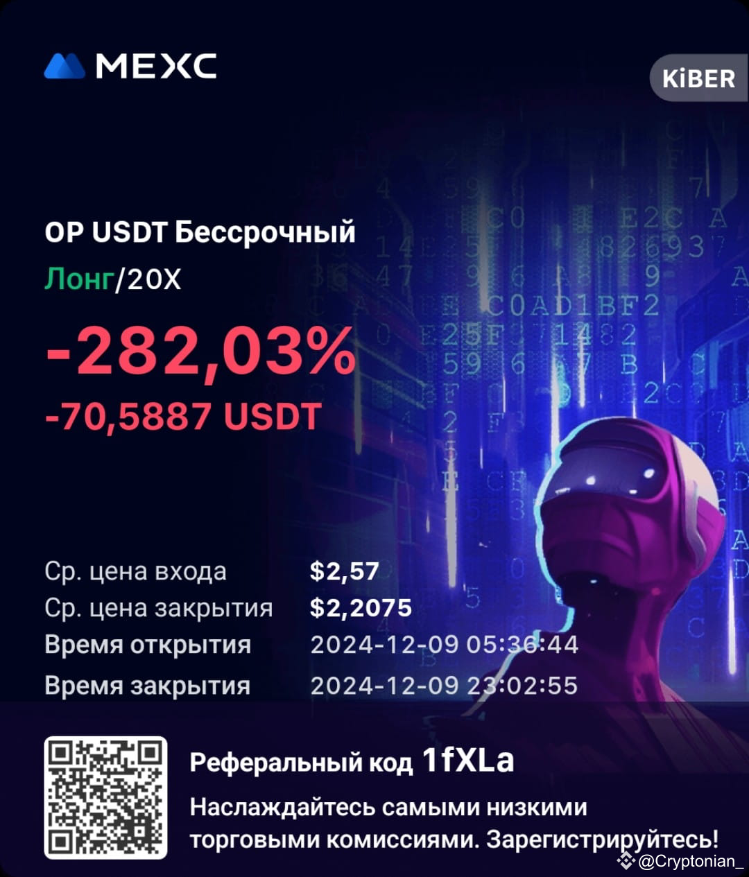 How was your day?) $BTC | Cryptonian_ on Binance Square