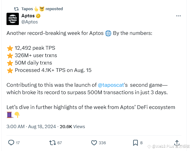 The daily transaction volume on the chain has written a data myth. Who ...