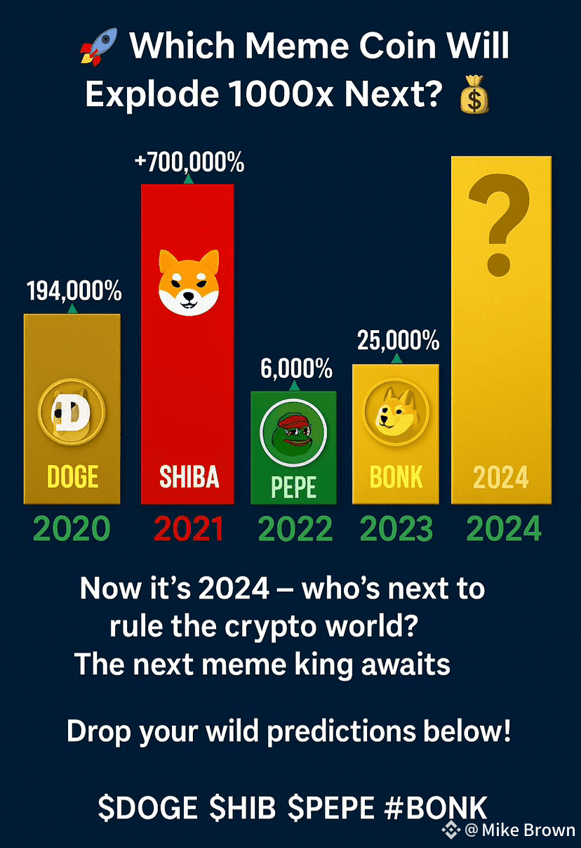 Which Meme Coin Will 1000x Next? 💰💸 Meme coins have rewri | Mike Brown ...