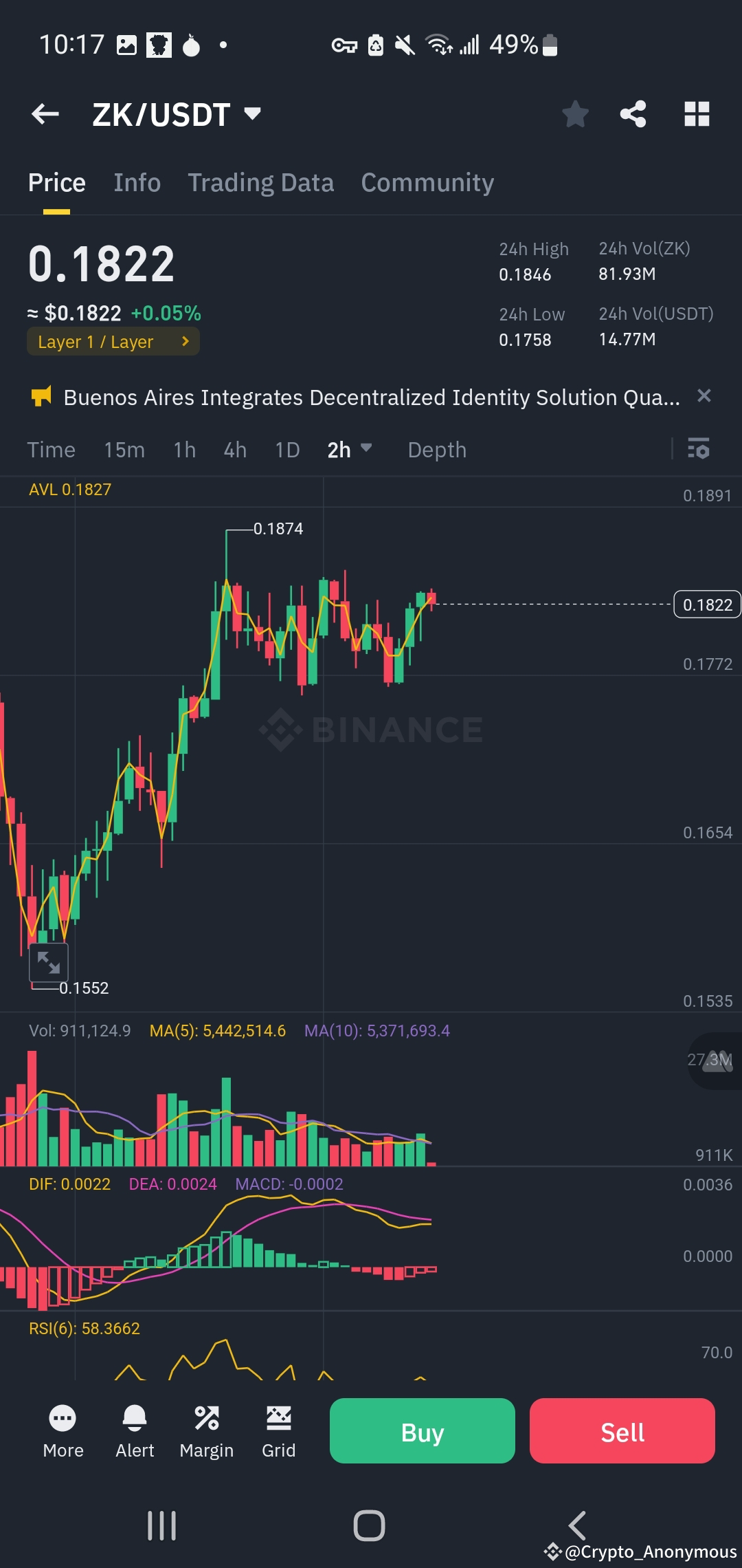 MAJOR ALERT!!! MAJOR WARNING!!!! $ZK Dump coming soon Cash | Crypto ...