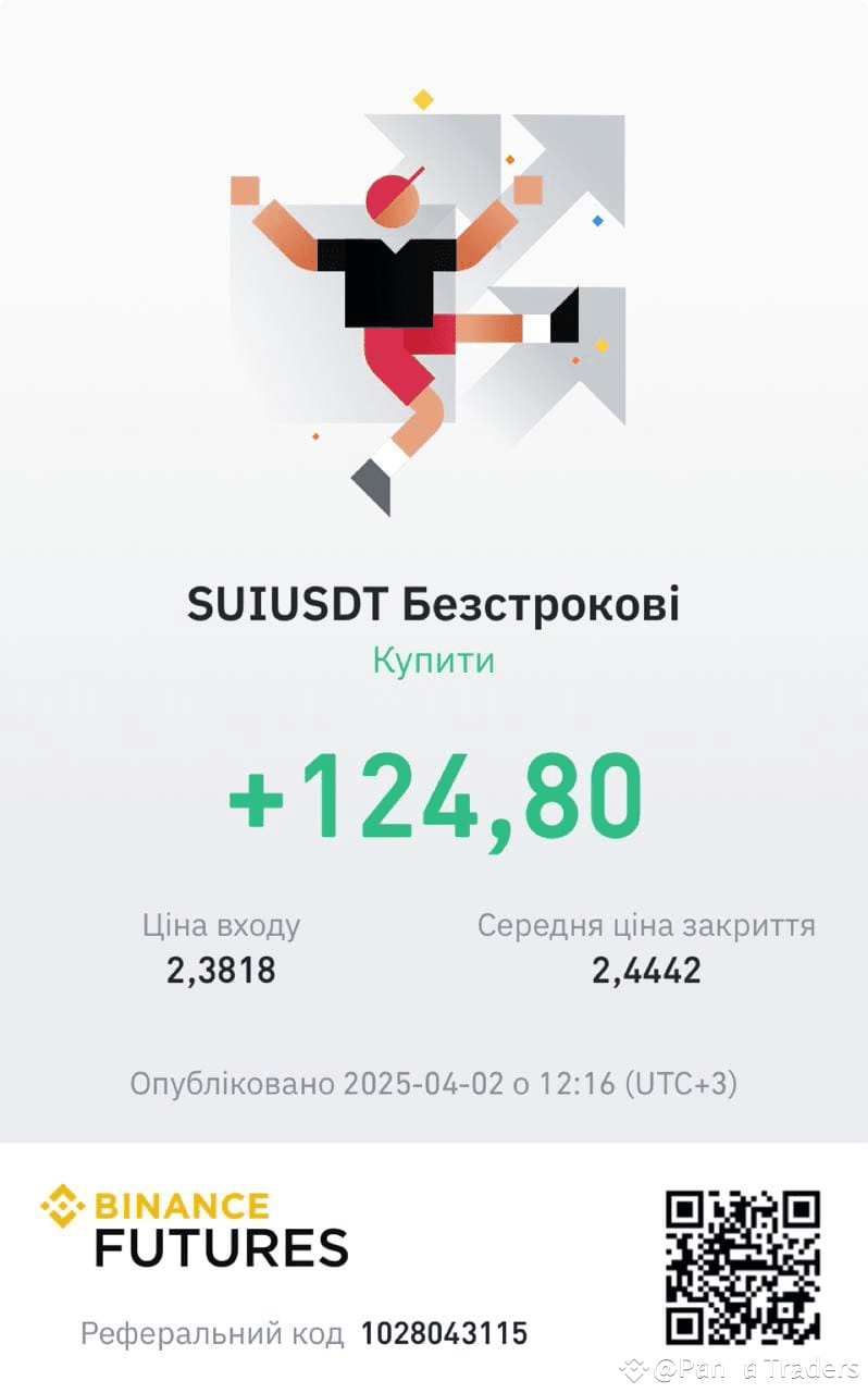 Well-done my pandas 😎💪💪💪🤤💸🔥 | Panda Traders on Binance Square