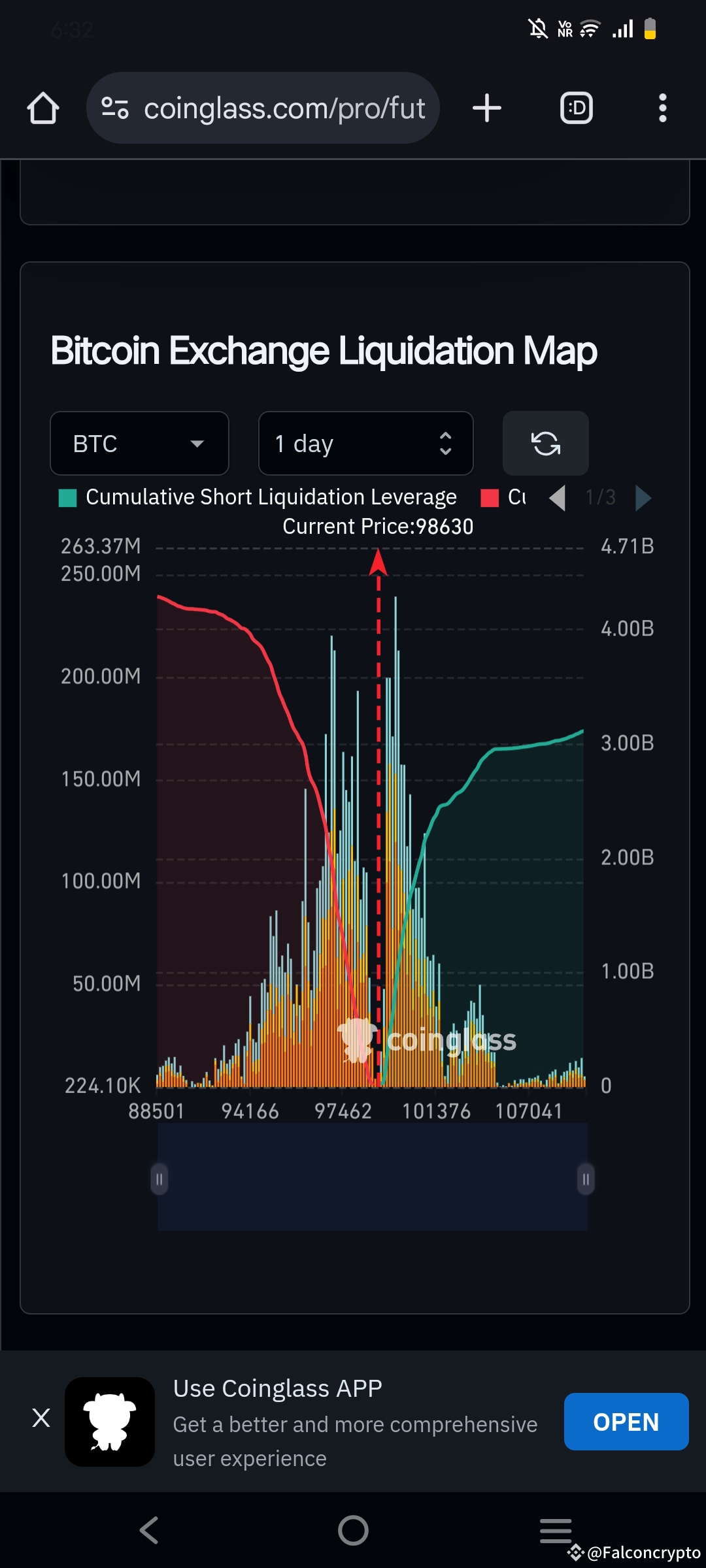 Here is the liquidation map of $BTC it's showing there is l | CryptoGrowthindi on Binance Square