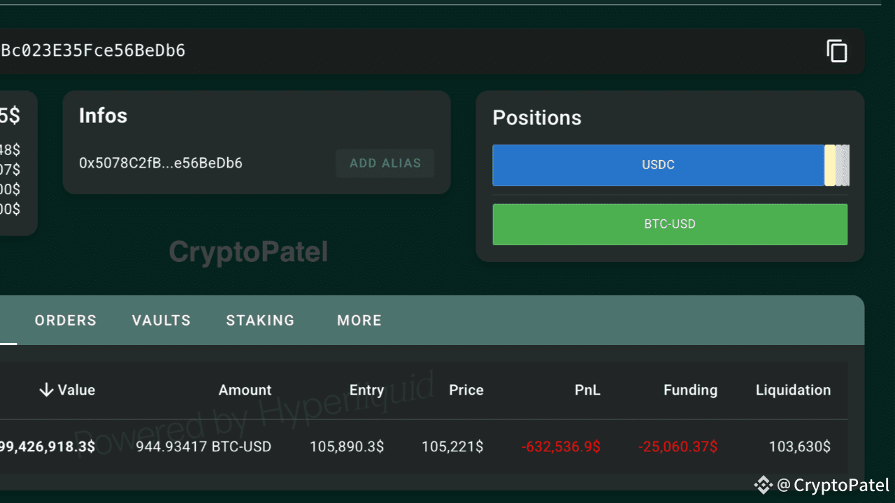 Crypto Thriller: James Wynn’s $BTC Long On the Edge! | CryptoPatel on Binance Square