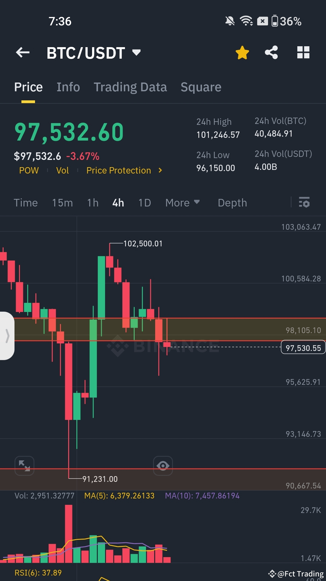 Btc Going to Hell or to moon ?🔥♨️72k or 120k?$BTC it's mo | Fct Trading on Binance Square