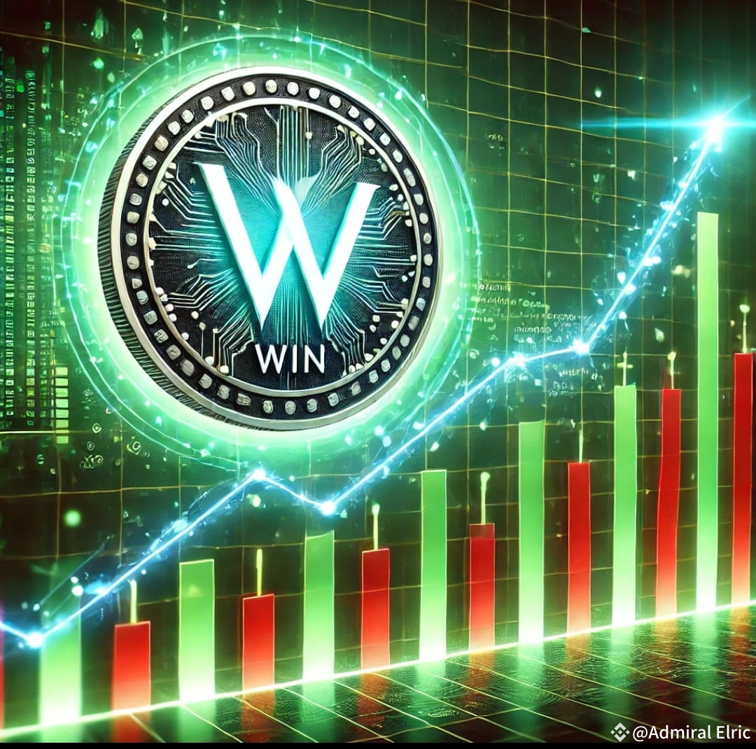 Market down! LETS MAKE THIS COIN Go BOOM! #wincoin $WIN | Admiral Elric ...