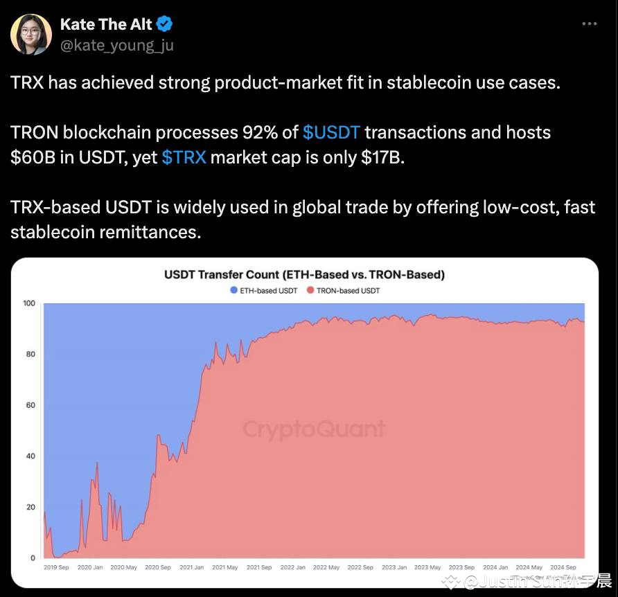 From the beginning, I saw blockchain as a transformative way | Justin ...