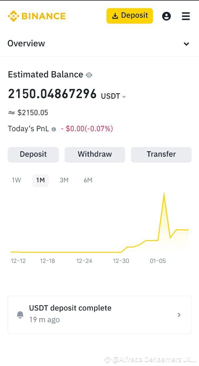 How my Balance is increased with Simple Trading it's Amazing | Rishabh ...